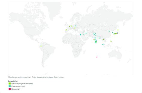 The Exploration Of Plastic Biodegrading Organisms Is Concentrated In