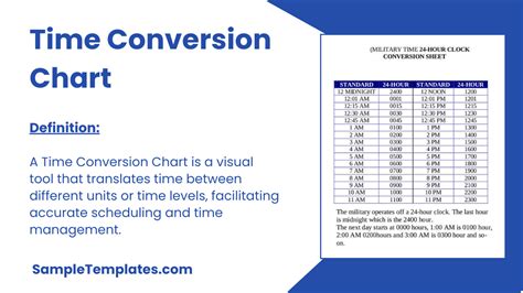 Free 9 Sample Time Conversion Chart Templates In Pdf Ms Word