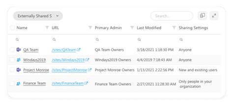 Syskit Point 19 Ownership Best Practices And Orphaned Teams Cleanup