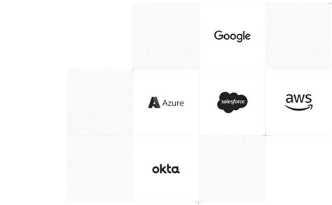 Secure Customizable Auth With Payload Headless Cms Auth