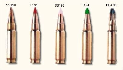 The Ultimate Guide To 57x28mm Ammunition Pistols And Rifles 2023