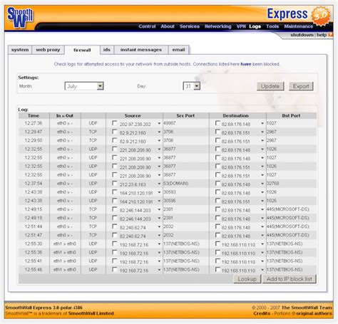 8 Best Open Source Firewall To Protect Your Network