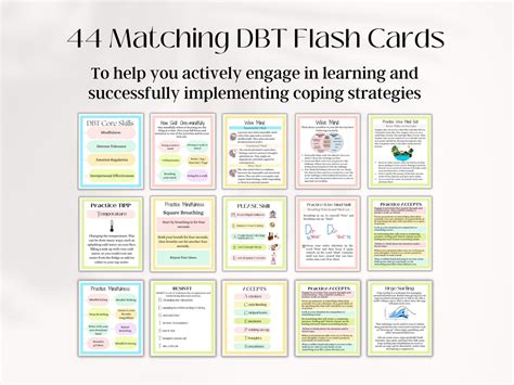 DBT Cheat Sheet DBT Skills Dbt Flash Cards For Teens And Adults DBT Skill Daily Tracker Dbt