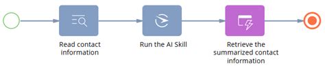Handle System Level Data Using Creatioai In The Business Process