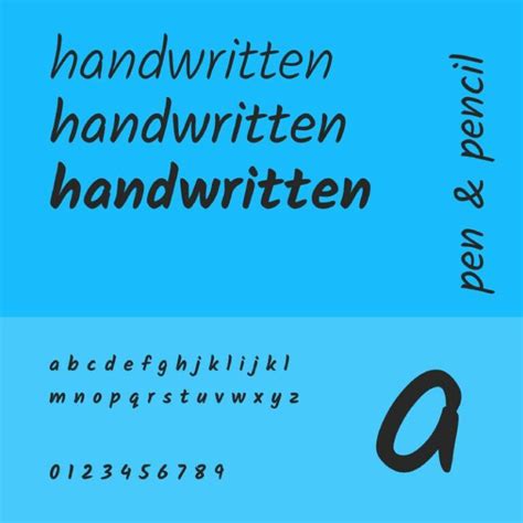 Signage Style The 23 Best Fonts For Signs