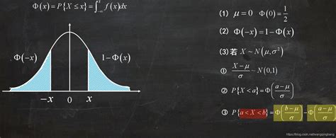 概率论基础（4）五种重要的分布（二项、泊松、均匀、指数、正态分布）重要的概率分布 Csdn博客