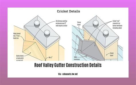 Essential Roof Valley Gutter Construction Details For Optimal