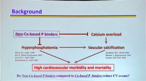 Phosphate Binders Comparison Chart A Visual Reference Of Charts