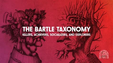 Bartle Taxonomy Of Player Types By Exeunt Press