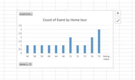 How To Create A Pivot Chart Without A Pivot Table In Excel Laptop Mag
