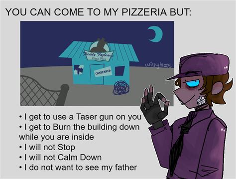 Ffps In A Nutshell R Fivenightsatfreddys