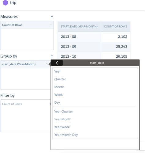 Einstein Analytics Calculation Without Code