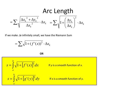 Funding Arc Length Sums Summary Of Arc Length Of A Curve And Surface Area Huyhv