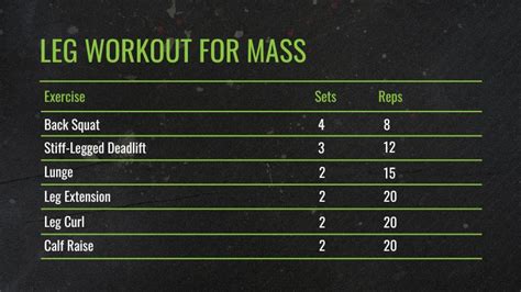 20 Best Leg Exercises For Your Next Leg Day Barbend