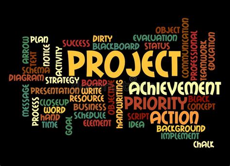 word cloud with project concept stock image image of process