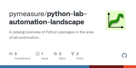 Github Pymeasurepython Lab Automation Landscape A Catalogoverview
