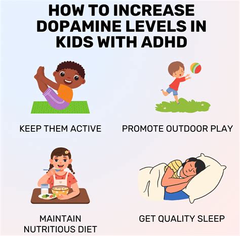 Do Dopamine Supplements Help Adhd At Alan Burke Blog