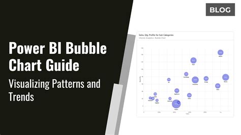 Power Bi Bubble Chart Guide With Inforiver Analytics