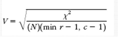 Cracking The Code Woe Encoding And Binning For High Cardinality