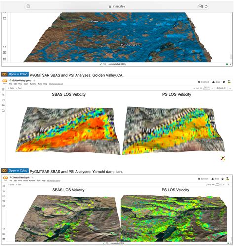 Pygmtsar Python Insar Sbas And Psi Analyses Yamchi Dam Iran By