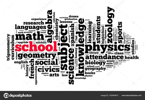 English Class Word Cloud