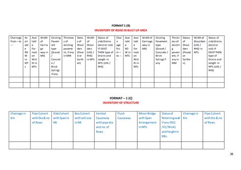 Dpr Model Template For Rural Roads Upgradation In Andhra Pradesh Docx