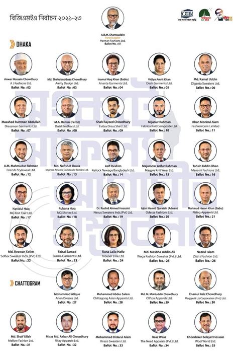 Shayan Rasheed Posted On Linkedin