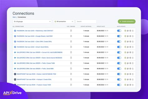 Apix Drive Plus Exclusive Build Api Integrations Without Code Appsumo