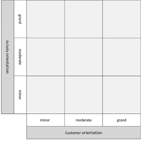 Classification Scheme For Ai Applications Download Scientific Diagram