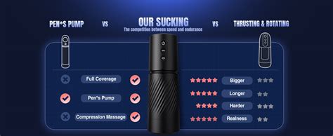 Uoffile Sex Toys For Men Male Masturbator 3 Sleeves Ai
