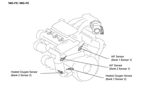 Location Of Oxygen Sensors On A V6