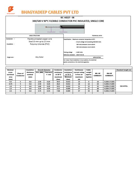 Technial Data Sheet Iec Pdf Insulator Electricity Electrical