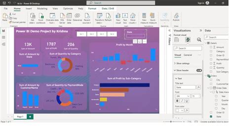 Krishna Kumar Kalindi On Linkedin Ecommerce Powerbi Job Dataanalytics Workfromhome