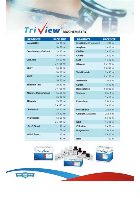 2x50ml Bilirubin Tandd Direct Reagent Test Kit At ₹ 650kit Clinical