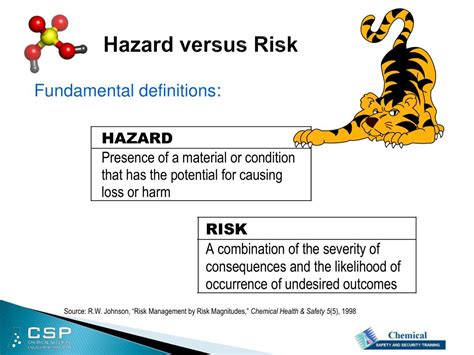 What Is The Difference Between Hazard Analysis And Risk Assessment At