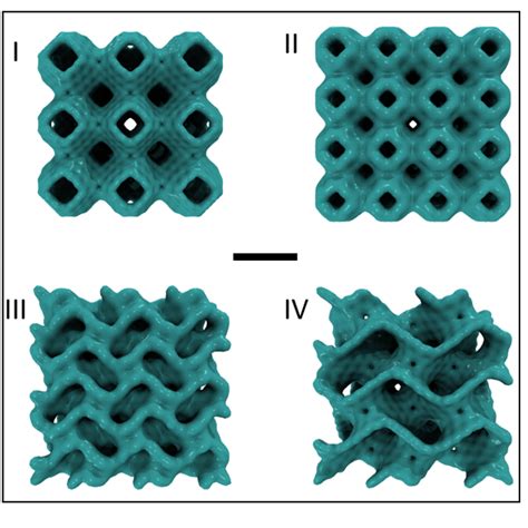 Materials Design Via Additive Manufacturing For Sustainable Future Cornell