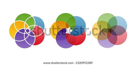 Circle Venn Diagram Over Royalty Free Licensable Stock Vectors Vector Art Shutterstock