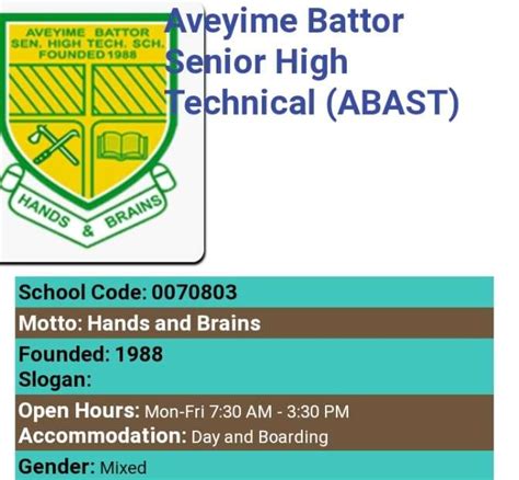 Dear Dg Aveyime Battor Shs In Darkness For Over 2 Weeks Despite Wassce