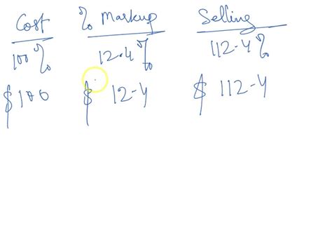 Solved By Conversion Of The Markup Formula Solve The Following