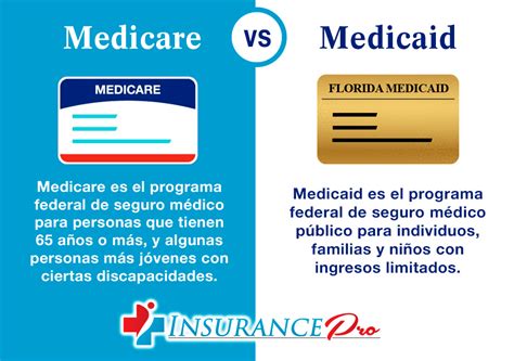 ¿cómo Conseguir Medicare Y Medicaid En La Ciudad De Kissimmee Fl