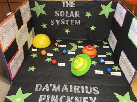 3rd Grade Solar System Unit
