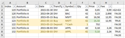 Excel Compare Two Rows With Conditional Formatting But Offset