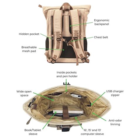 Hemp Rucksack Backpack Sustainable And Vegan Pack 8000kicks