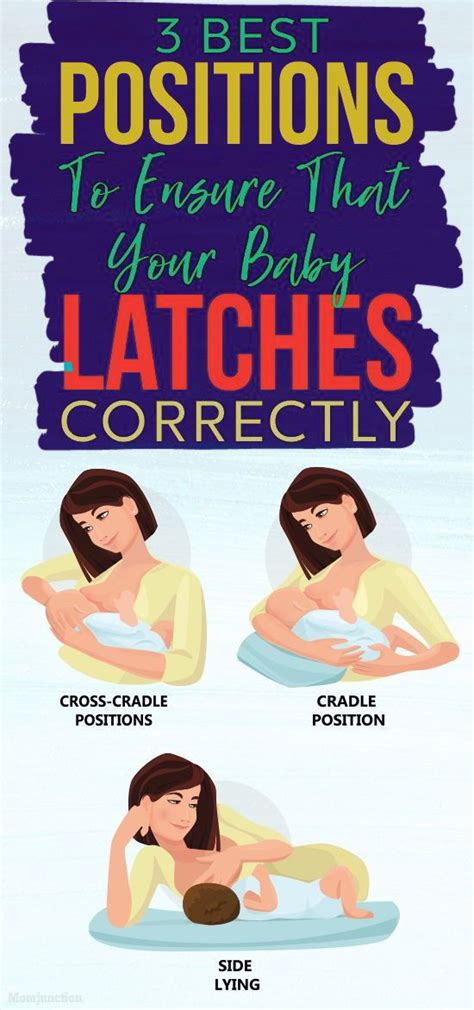 Breastfeeding After C Section Concerns Positions And Tips Newborn
