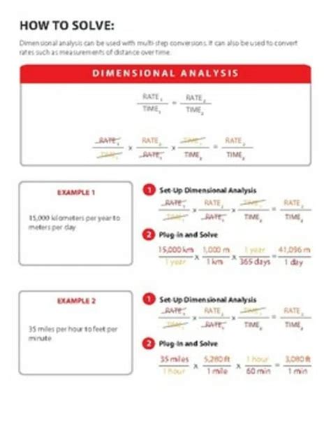 Sat Unit Conversion By Studio Ampersand Learning Coaching Tpt