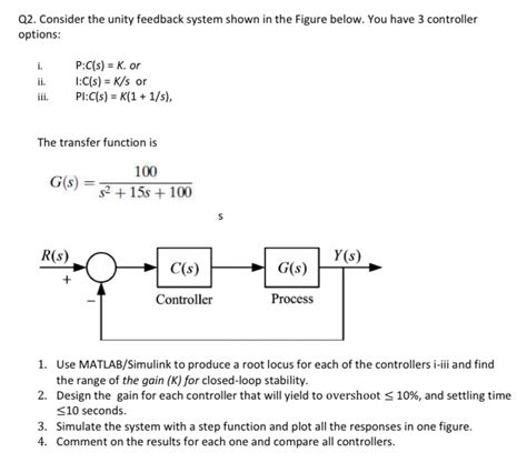 solved q2 ﻿consider the unity feedback system shown in the