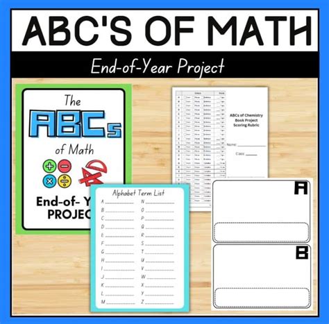 Abcs Of Math End Of Year Project By All The Science Ats Tpt