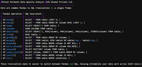 Ritesh Pardeshi On Linkedin Pandas Sql Data Datascience Pandas Sql Python Dataanalytics