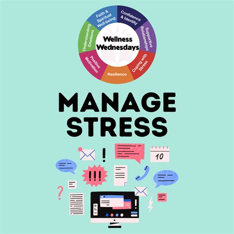 Stress Management And Mental Well Being By Dilawar Malik Medium
