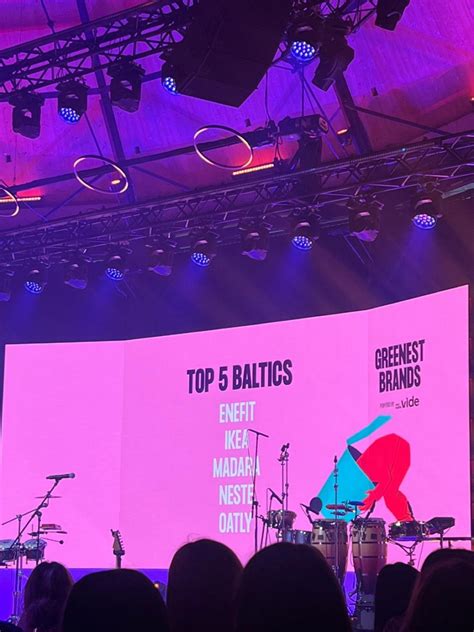 Lāsma Bundiķe On Linkedin 3rd Enefit